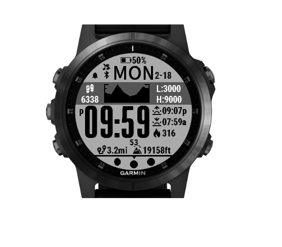 The 25 Best Garmin Watch Faces to Download | SmartWatches.org