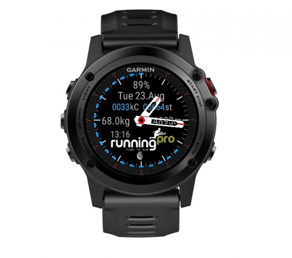 The 25 Best Garmin Watch Faces to Download | SmartWatches.org