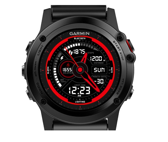 The 25 Best Garmin Watch Faces to Download | SmartWatches.org